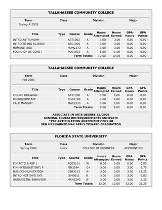TCC_transfer2_FSU-Unofficial_Transcript | PDF