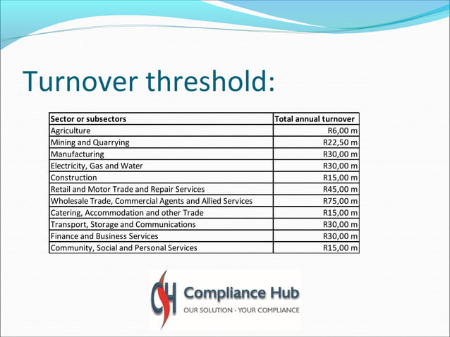 Employment Equity Presentation | PPT