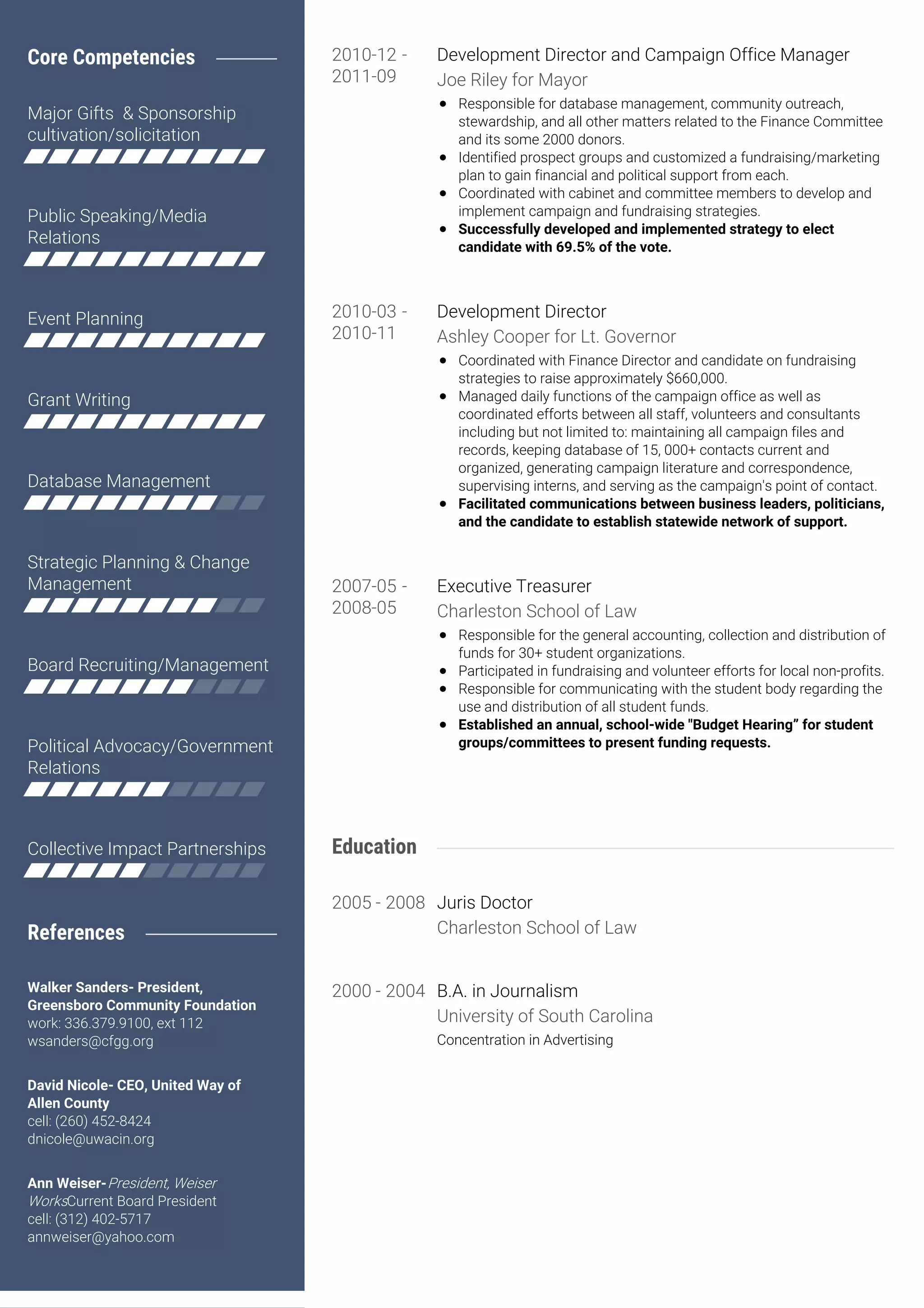 Elizabeth Paul resume- Executive Director | PDF