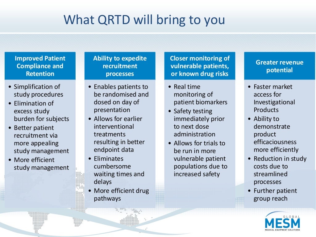 MESM Capabilities Presentation - SMI-1