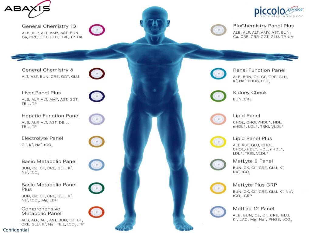 MESM Capabilities Presentation - SMI-1