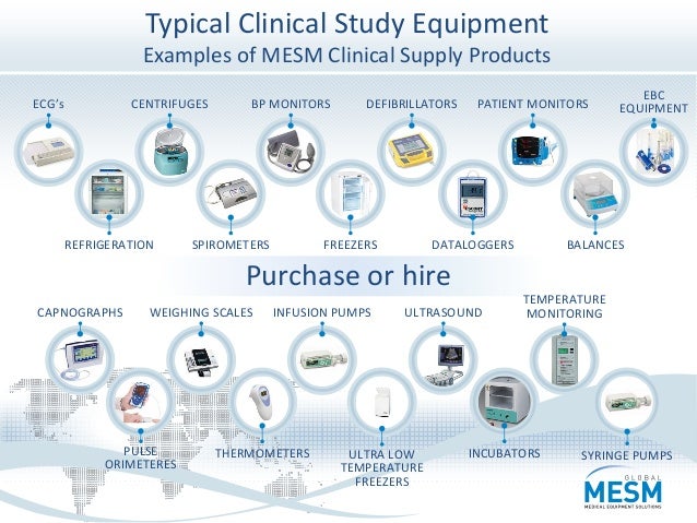 MESM Capabilities Presentation - SMI-1