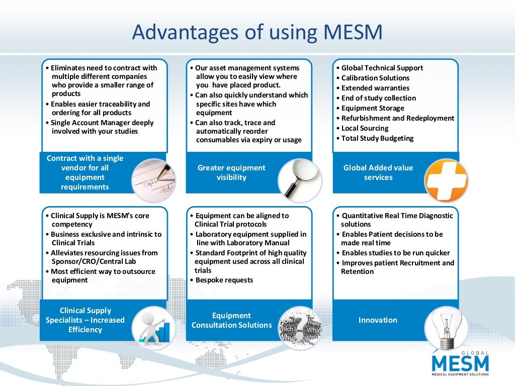 MESM Capabilities Presentation - SMI-1