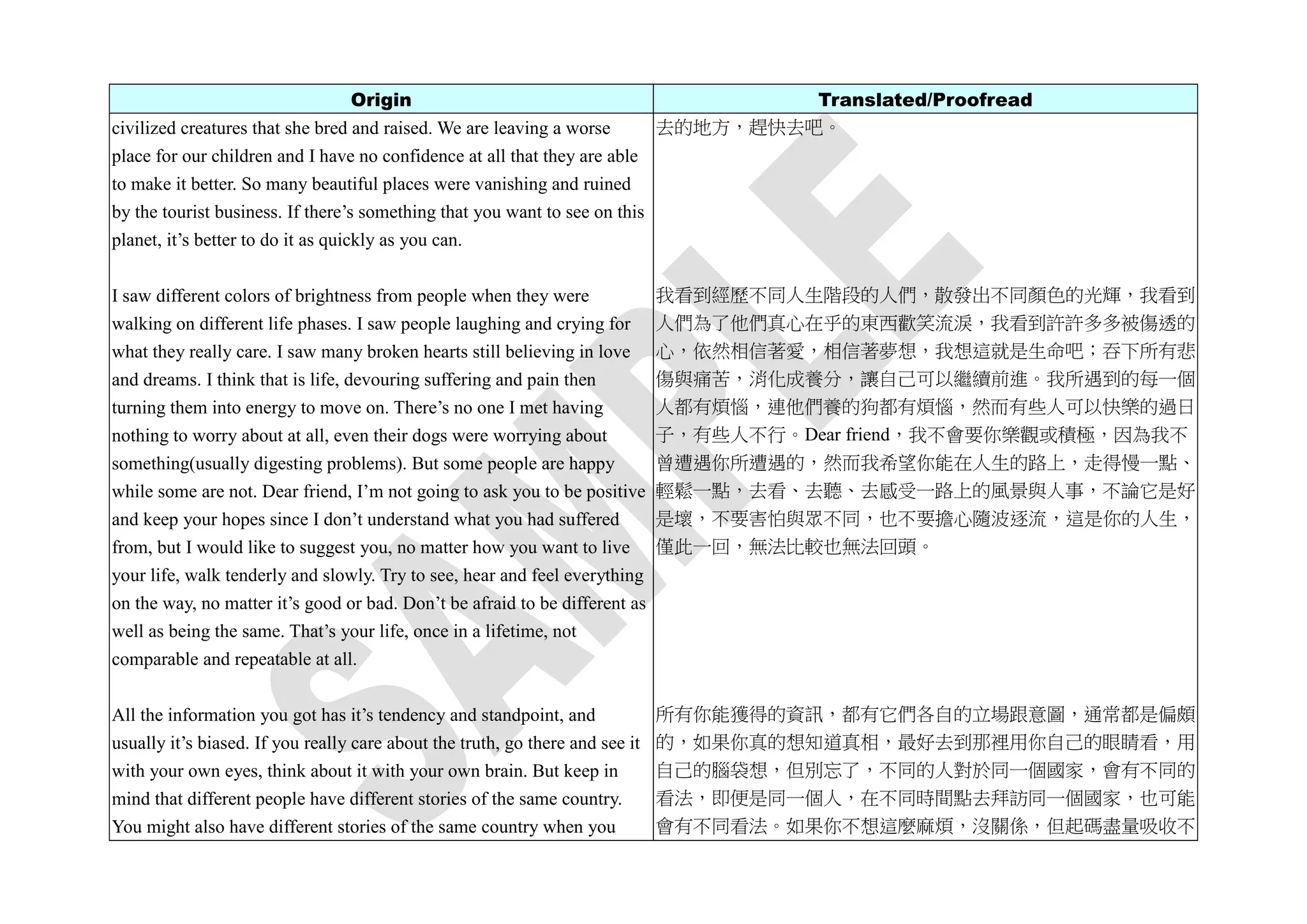 Translation samples_FL | PPT