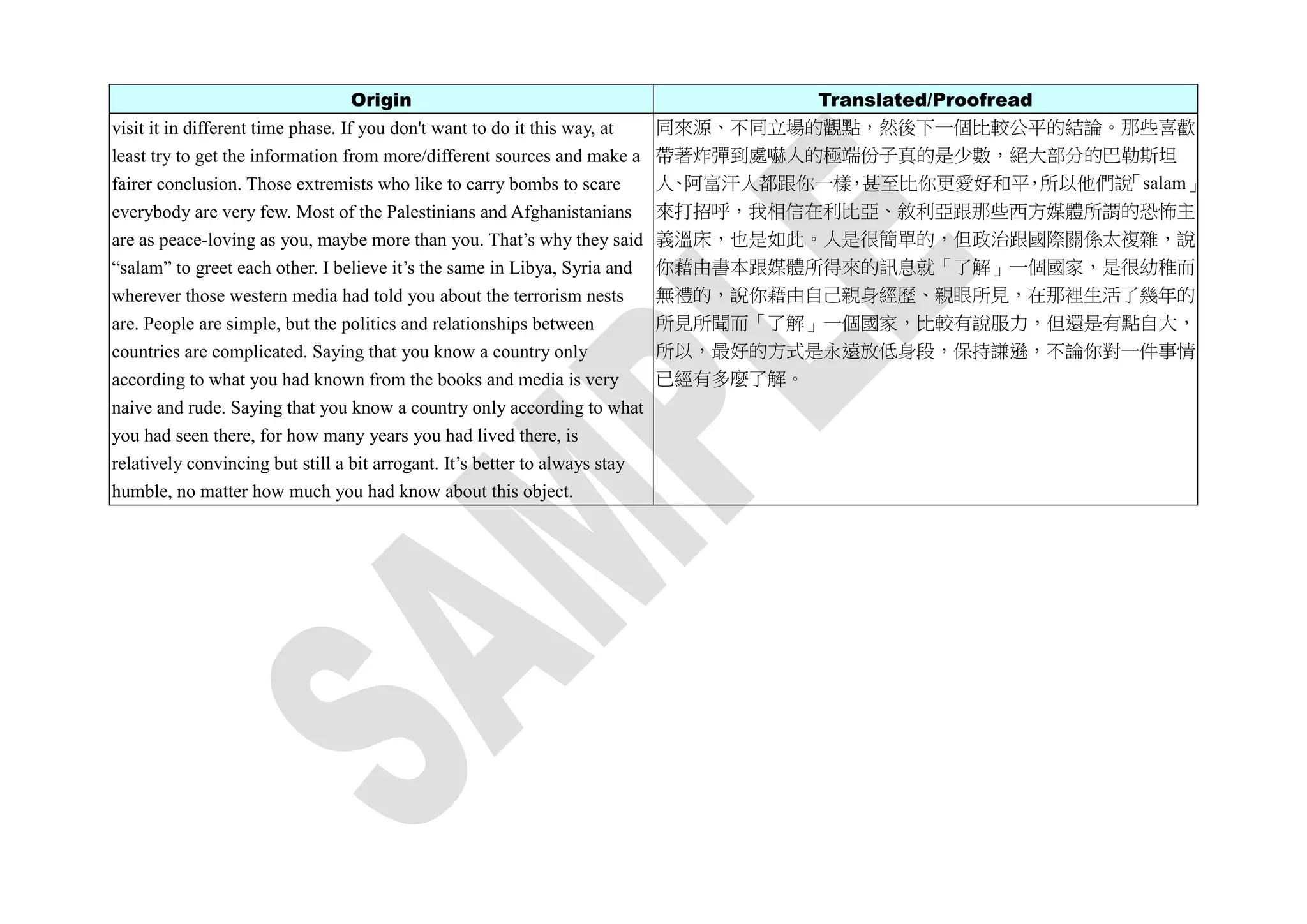 Translation samples_FL | PPT