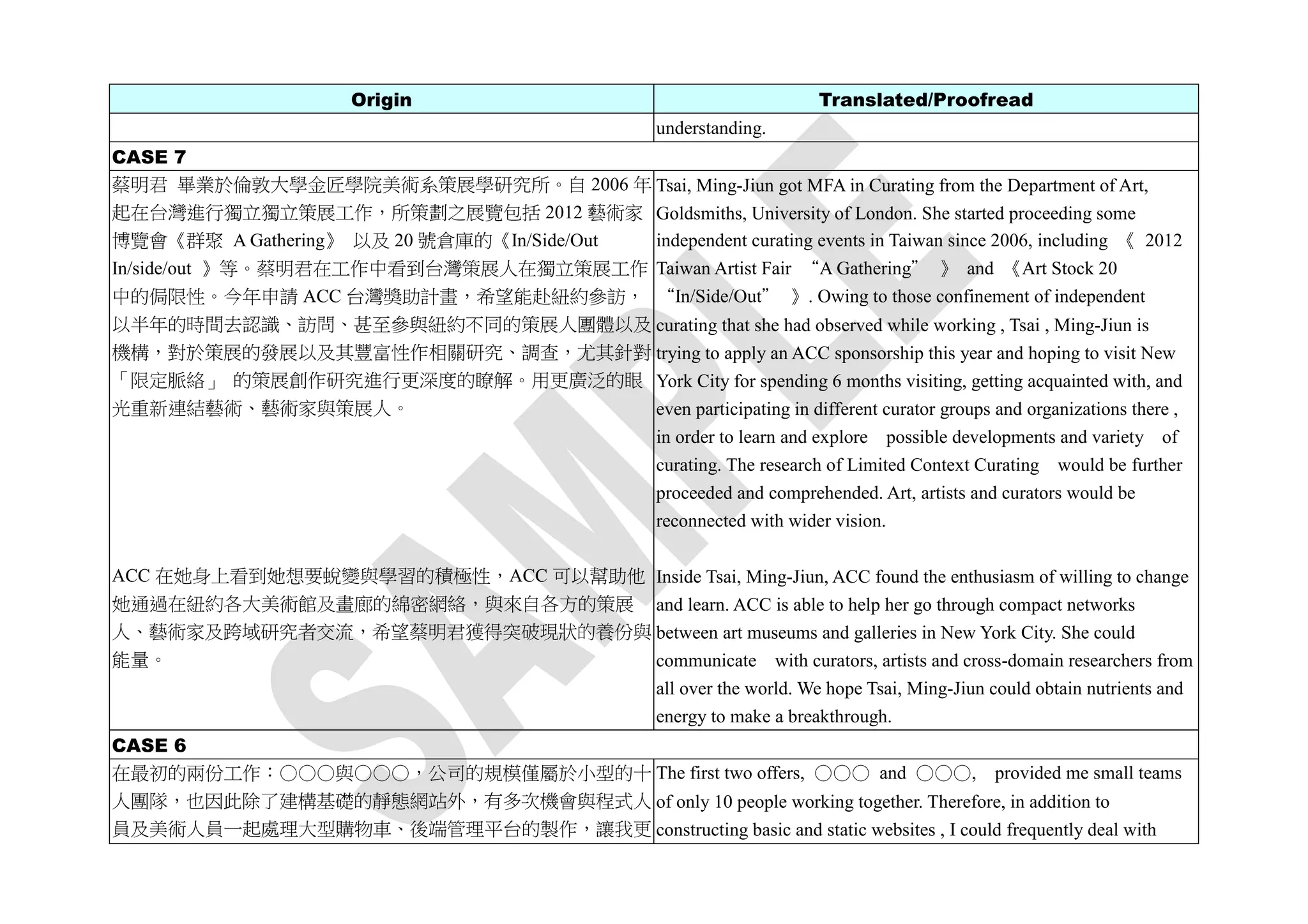 Translation samples_FL | PPT