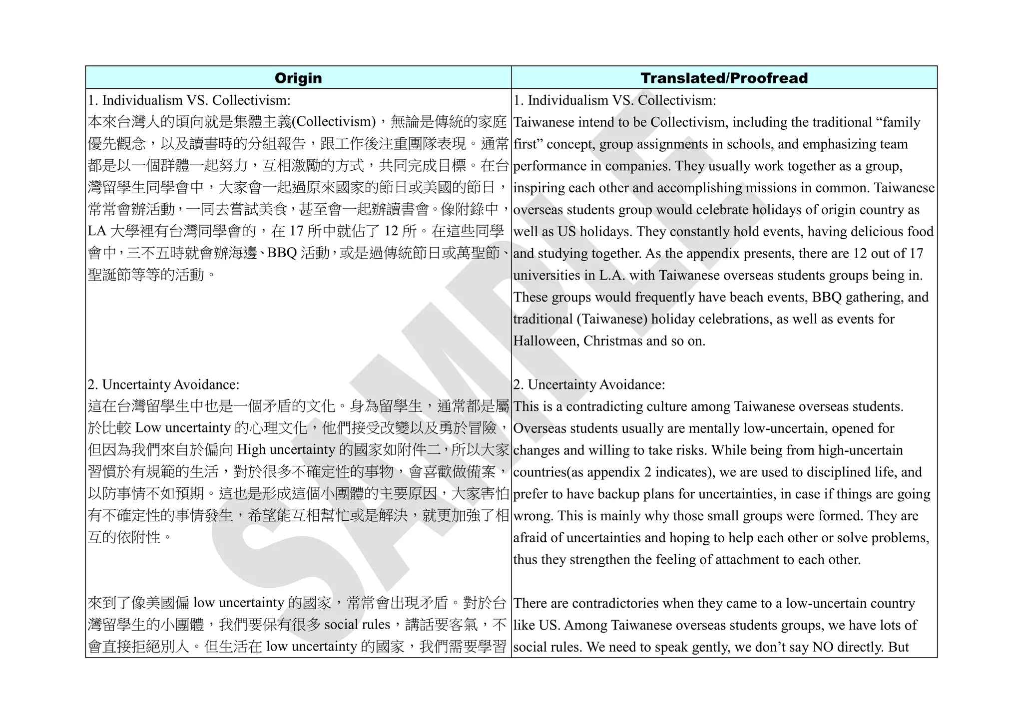 Translation samples_FL | PPT