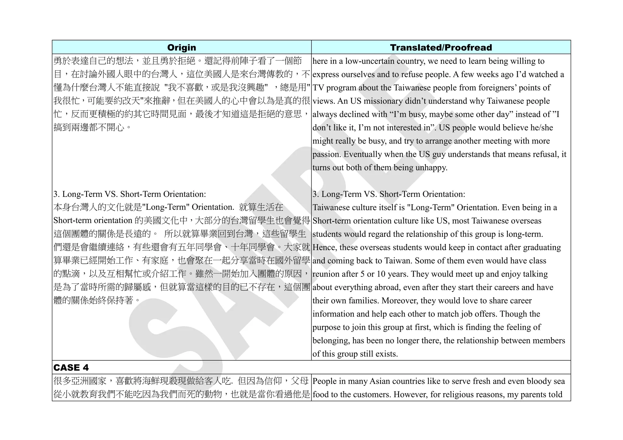 Translation samples_FL | PPT