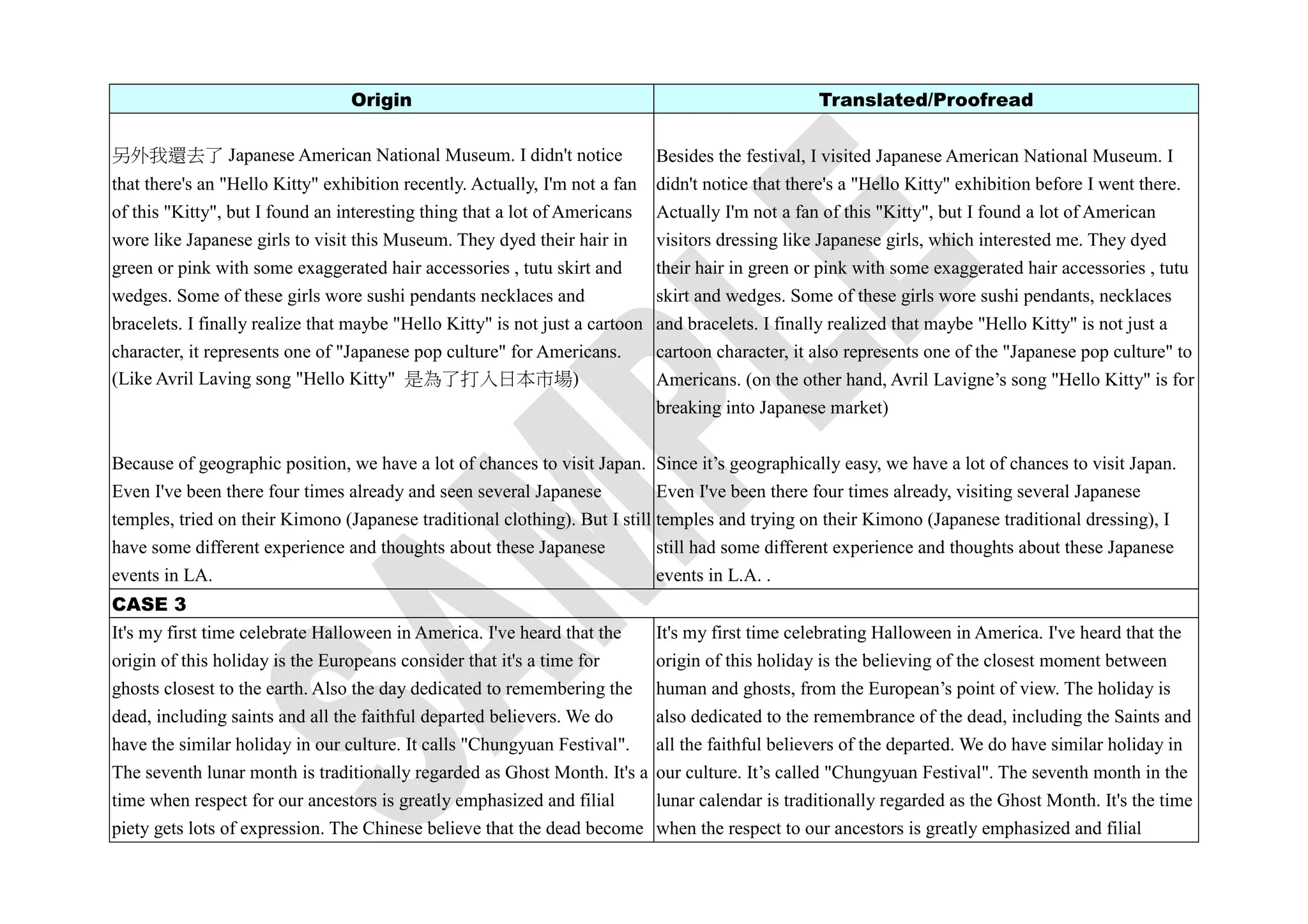 Translation samples_FL | PPT