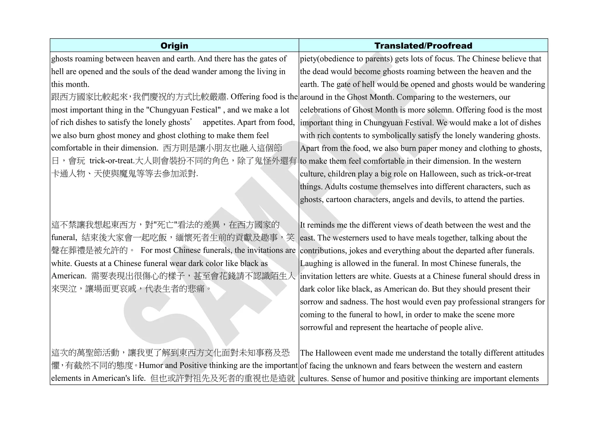 Translation samples_FL | PPT