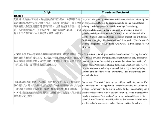 Translation samples_FL | PPT