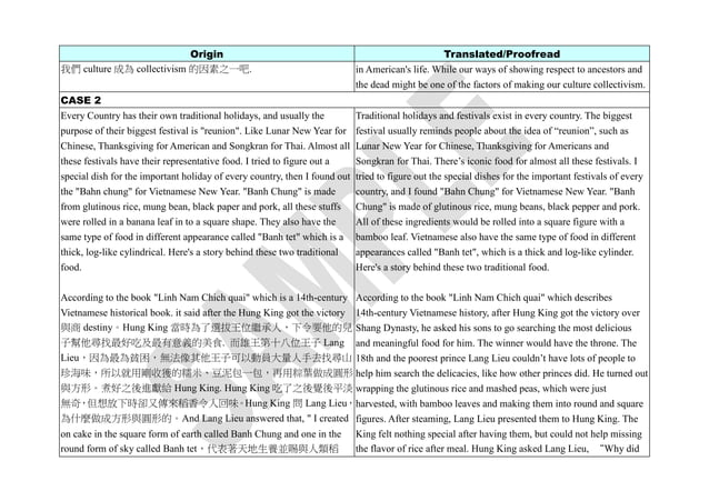 Translation samples_FL | PPT