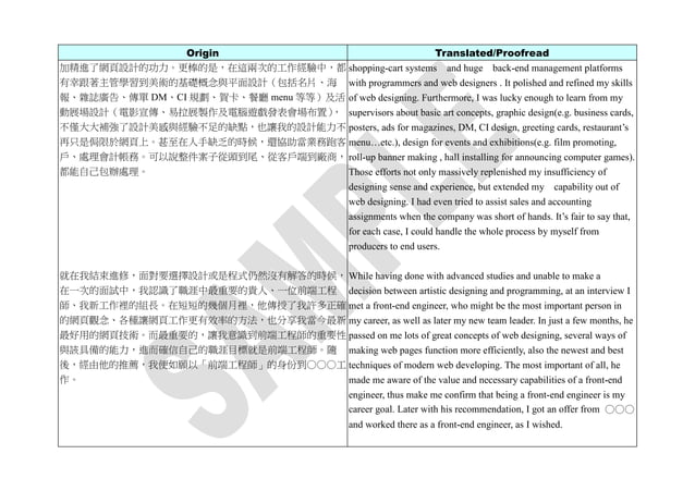 Translation samples_FL | PPT