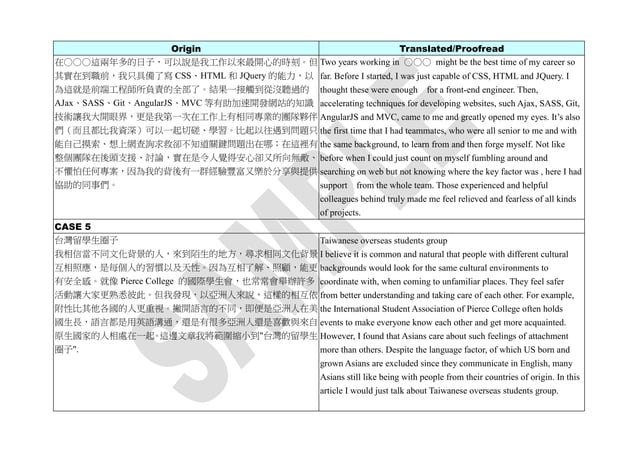 Translation samples_FL | PPT