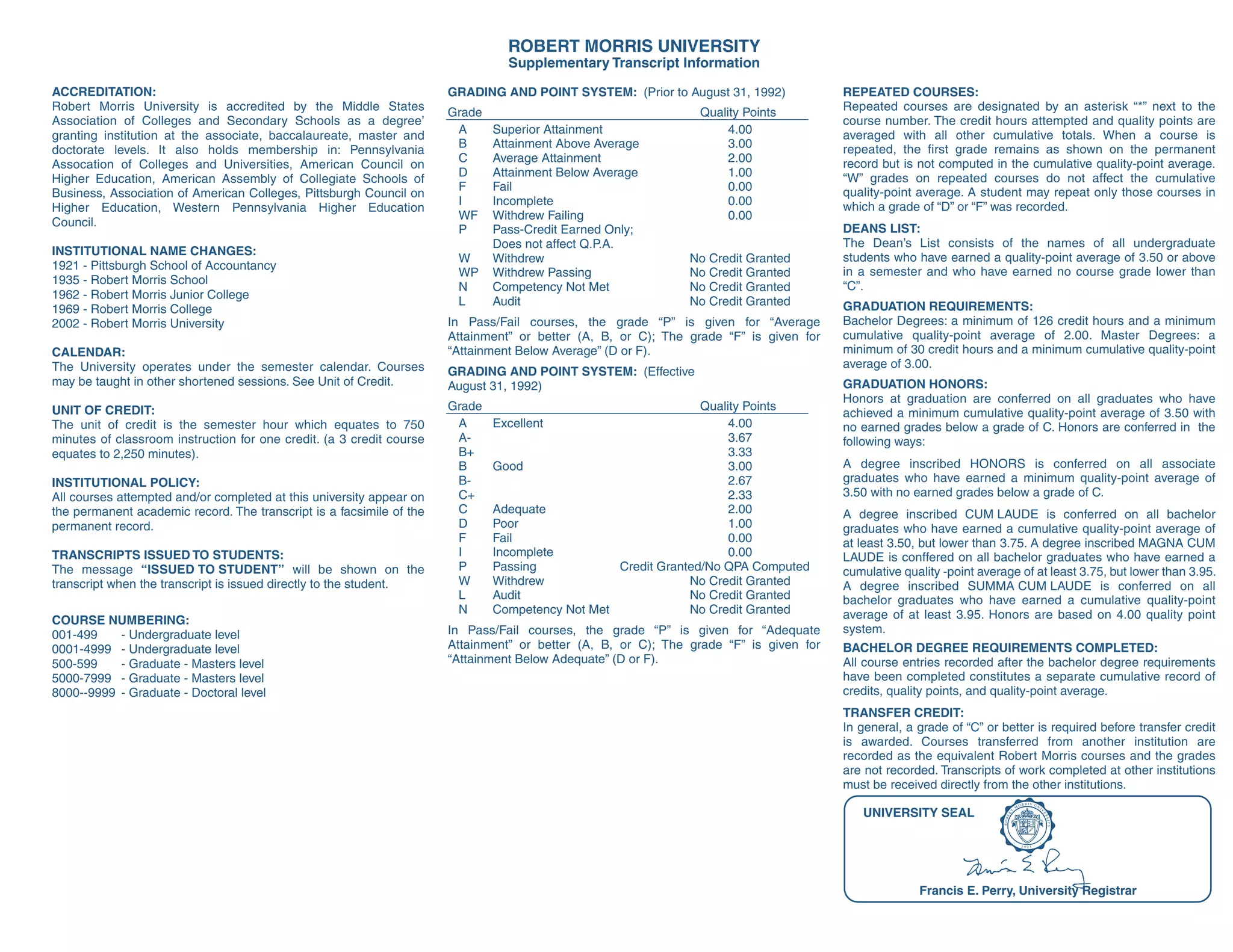 7033531_eTranscript | PDF