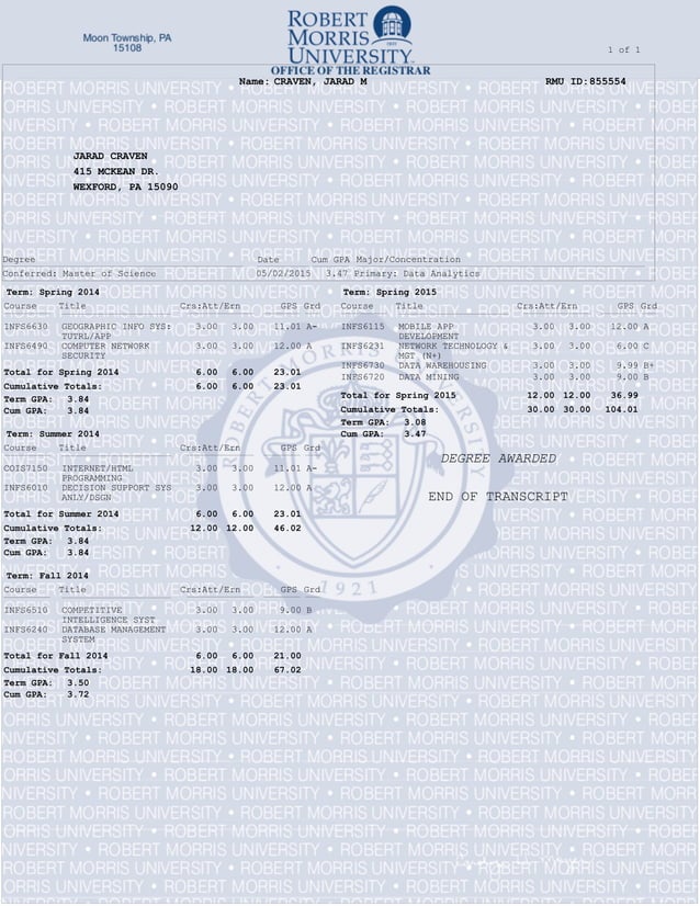 7033531_eTranscript | PDF