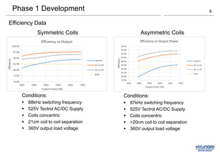 vss102_lewis_2014_o | PPT