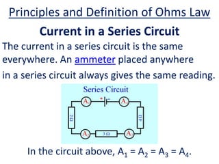 Fairylights...Principles and Definition of Ohms Law | PPTX