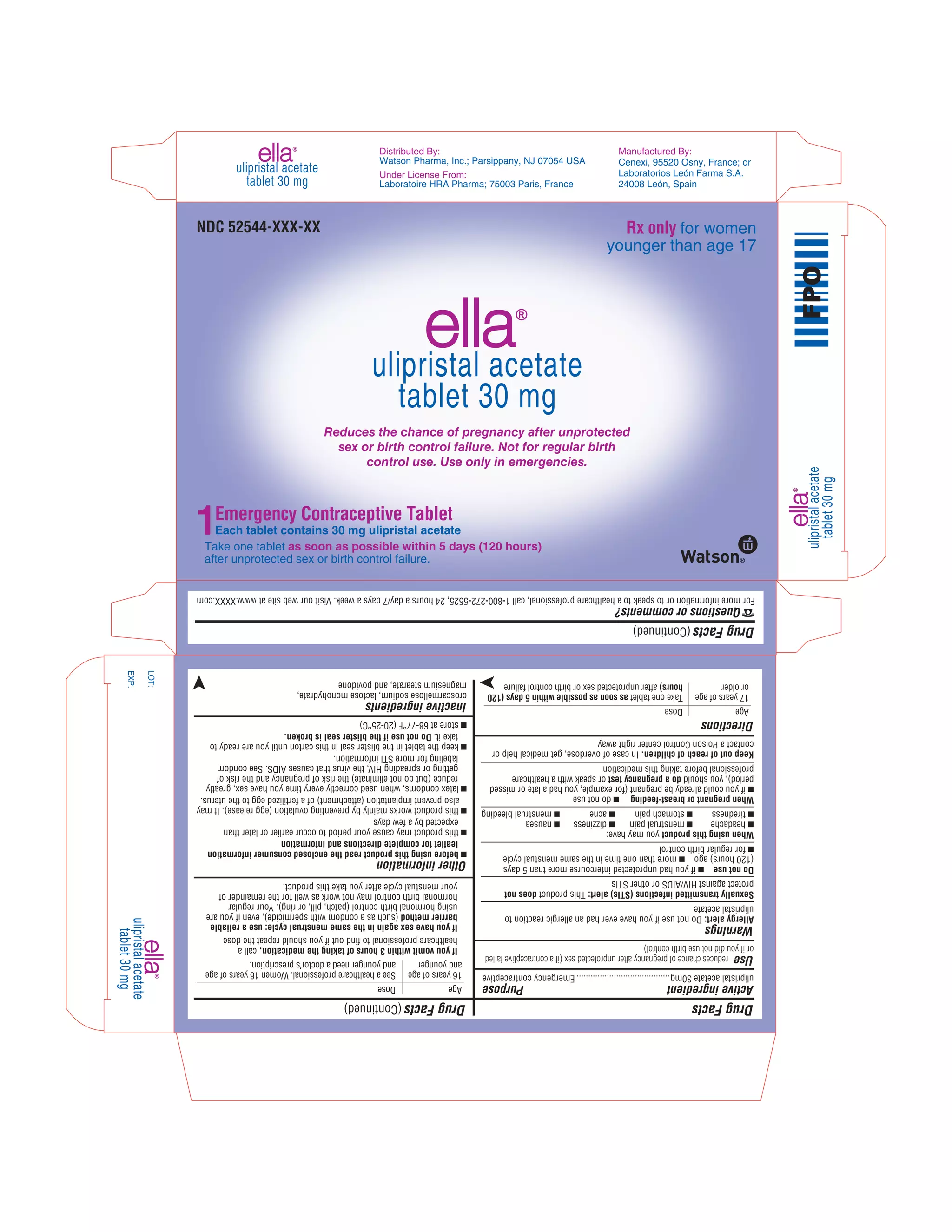 Pharmaceutical Samples | PPT