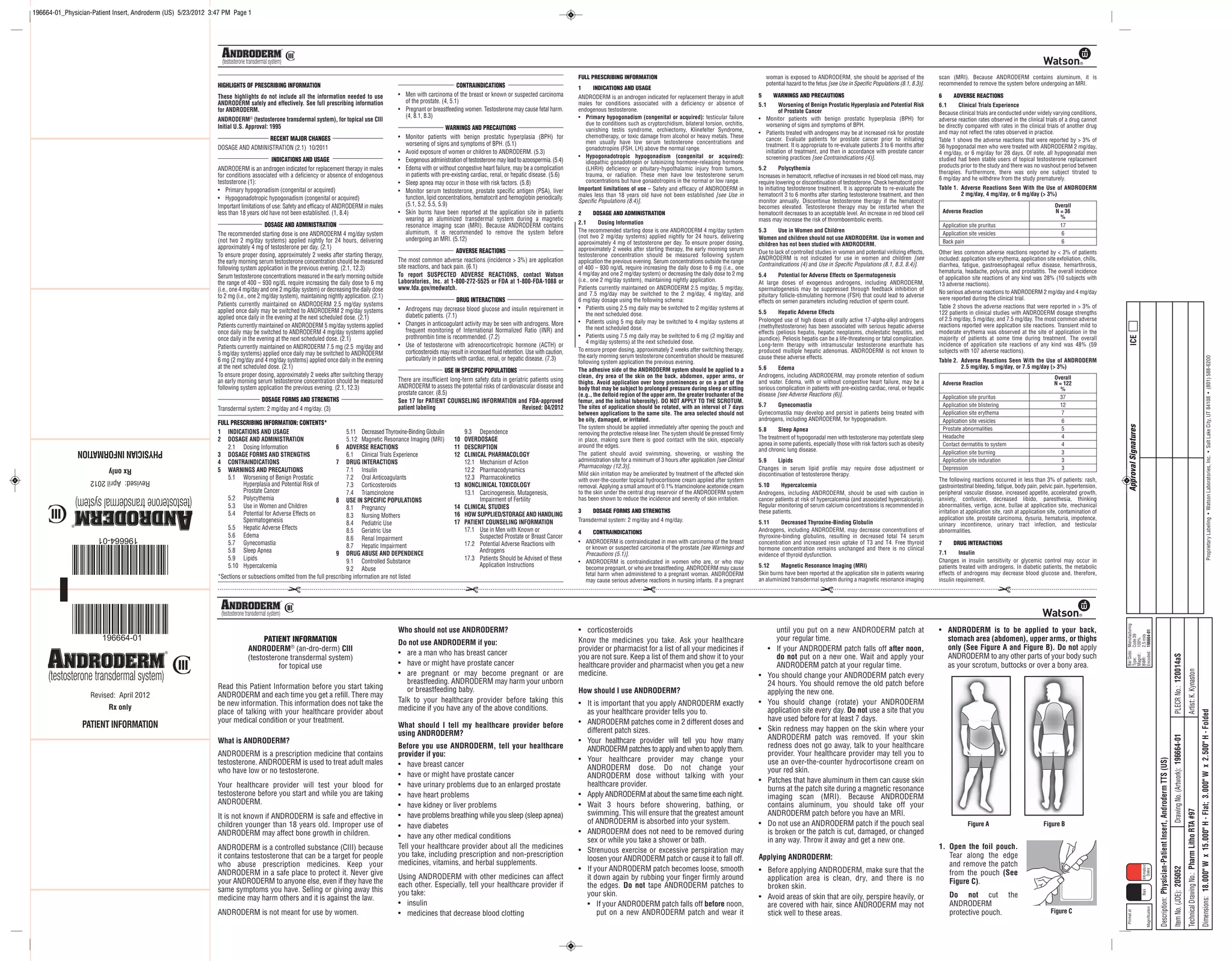 Pharmaceutical Samples | PPT