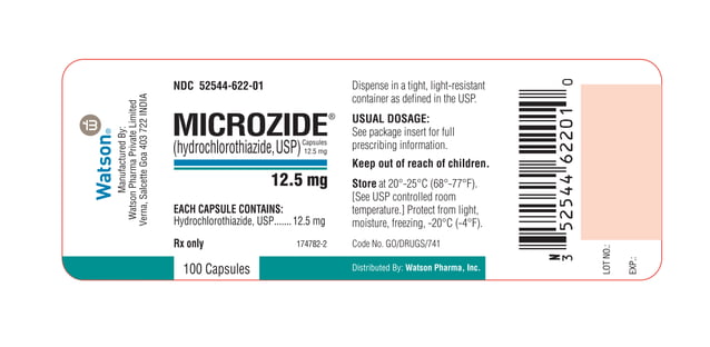 Pharmaceutical Samples | PPT