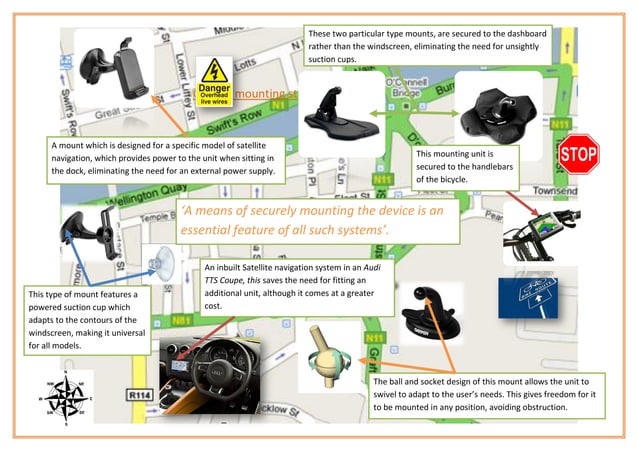 Leaving Certificate Design & Communication Graphics Project | PPT