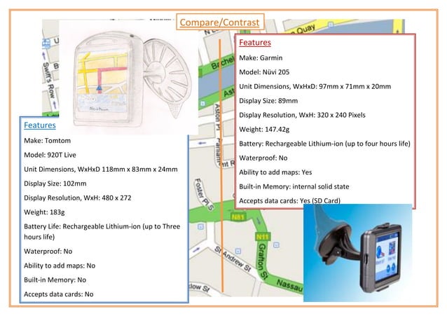 Leaving Certificate Design & Communication Graphics Project | PPT