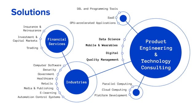 ELEKS_Company_Overview | PDF