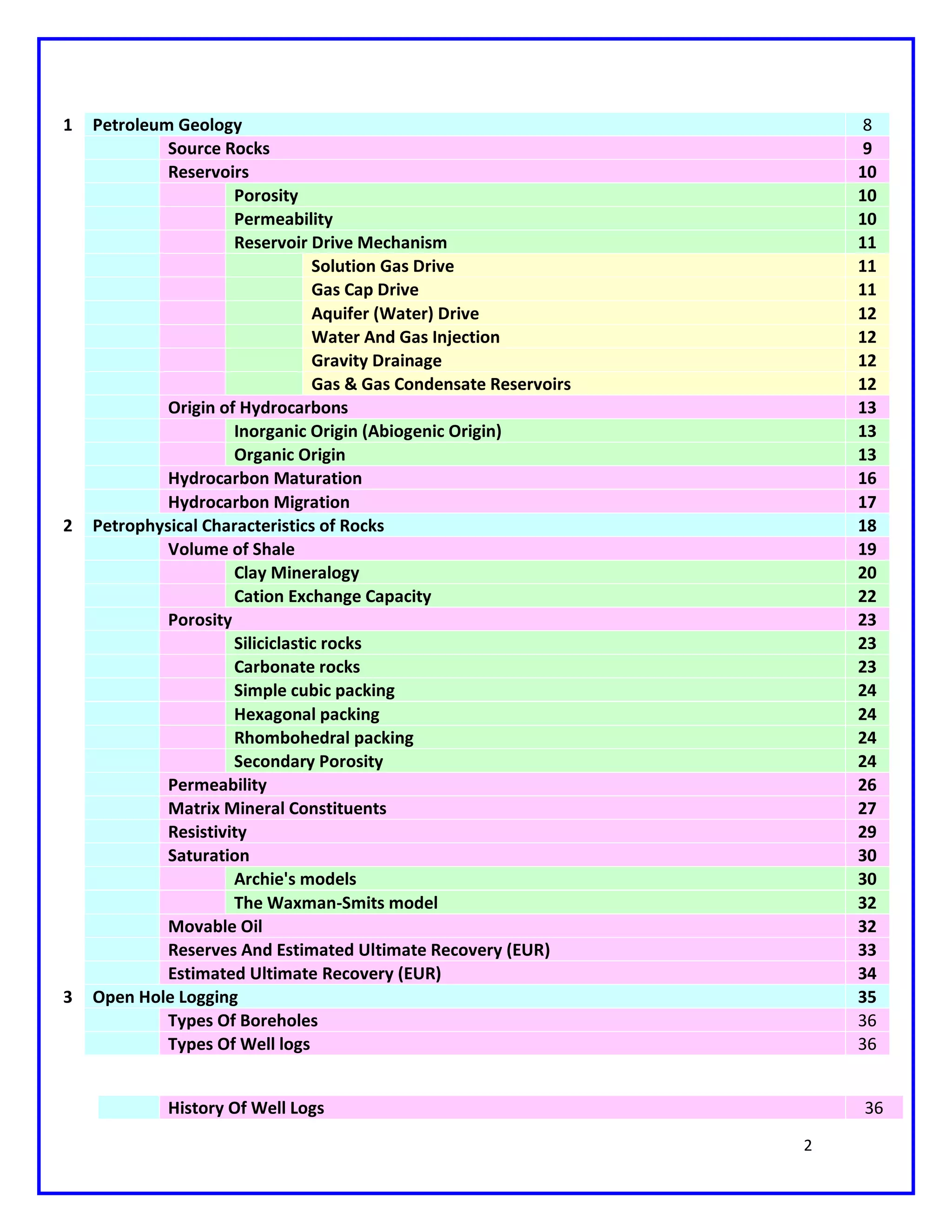 Open Hole Electric logs interpretation | PDF