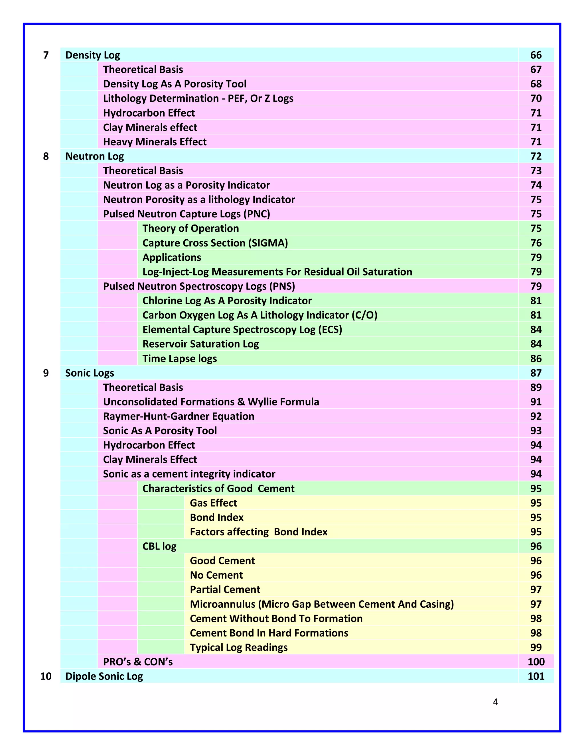 Open Hole Electric logs interpretation | PDF