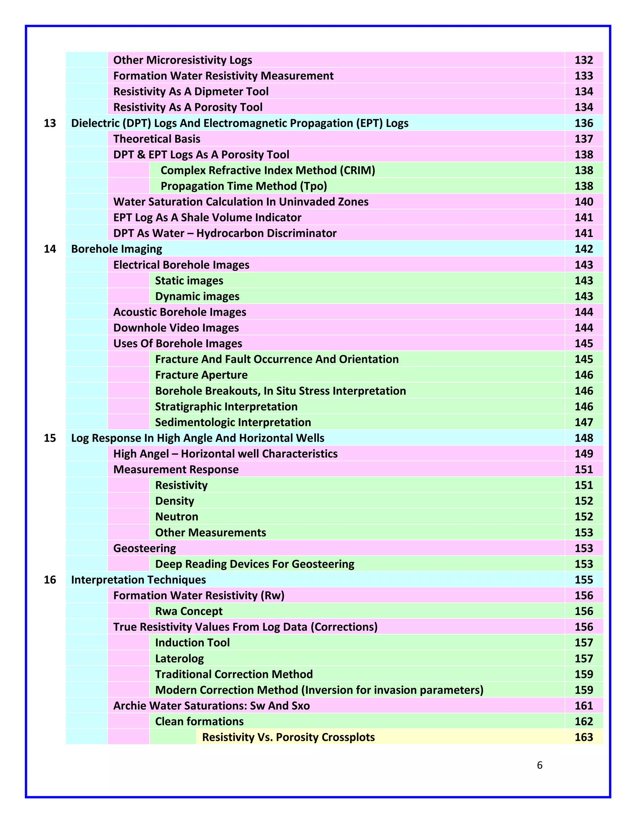 Open Hole Electric logs interpretation | PDF