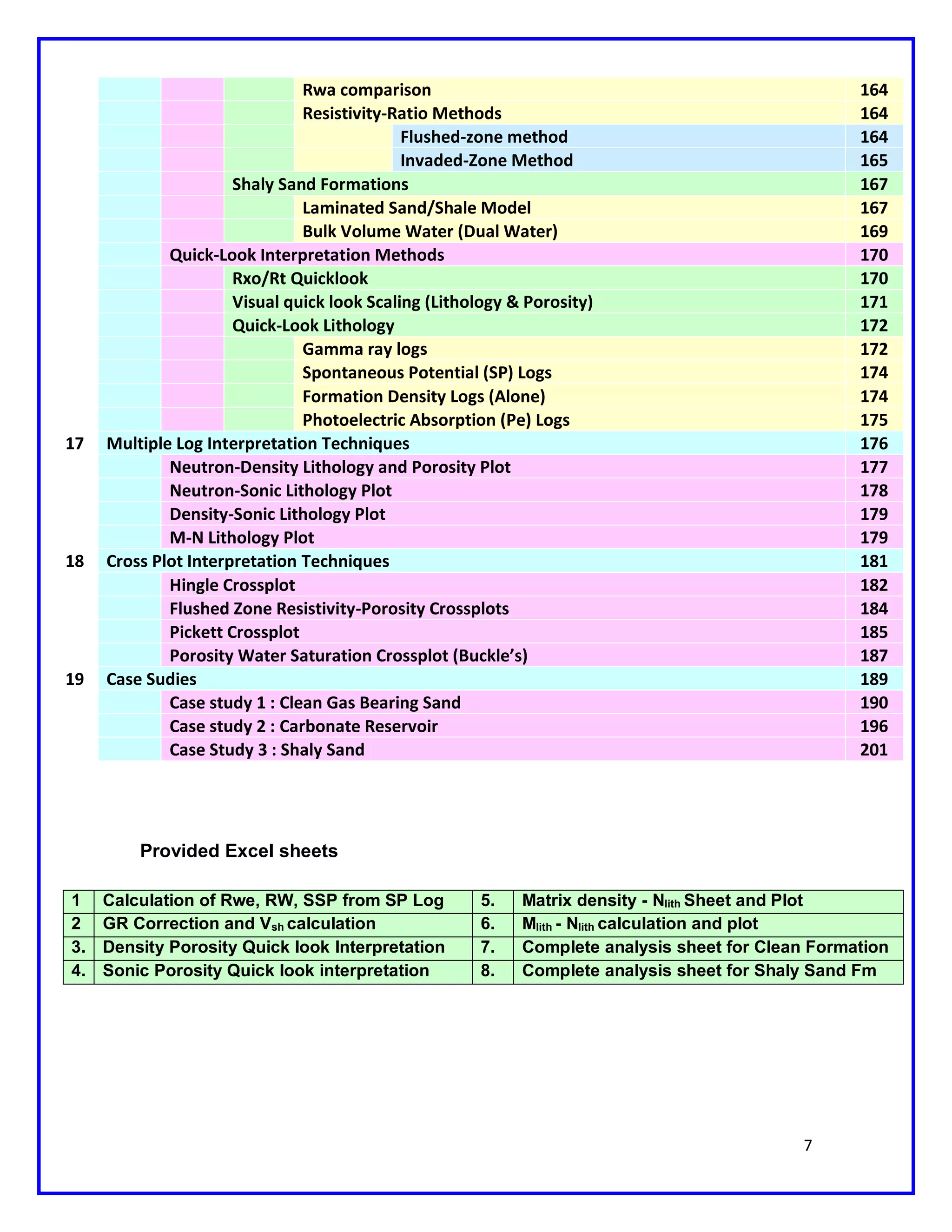 Open Hole Electric logs interpretation | PDF