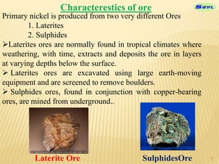 Nickel Mineral Ore