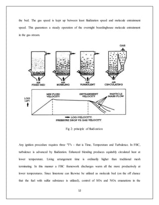 fluidized bed combustion.FINAL DOC | DOCX