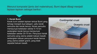 Karakteristik lapisan bumi Dan Pergeseran Benua - Adam Sufi Ibrahim | PPTX
