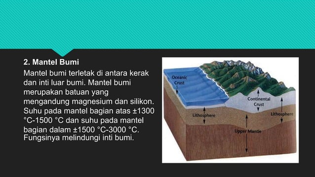 Karakteristik lapisan bumi Dan Pergeseran Benua - Adam Sufi Ibrahim | PPTX