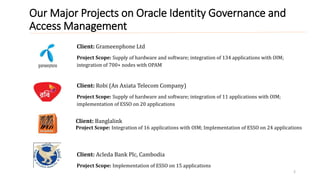 Presentation- on OIM | PPT