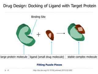 Machine learning in computational docking | PDF