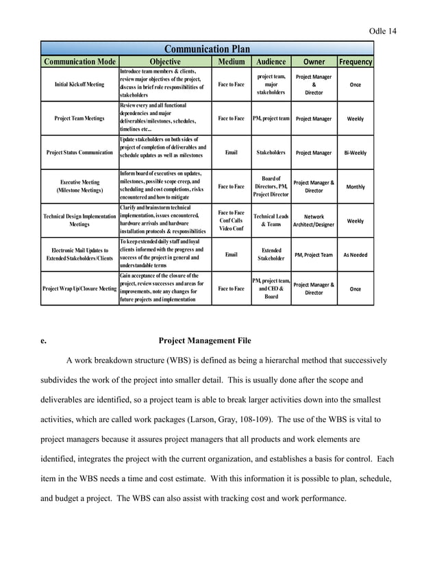 Capstone Final Project Pdf