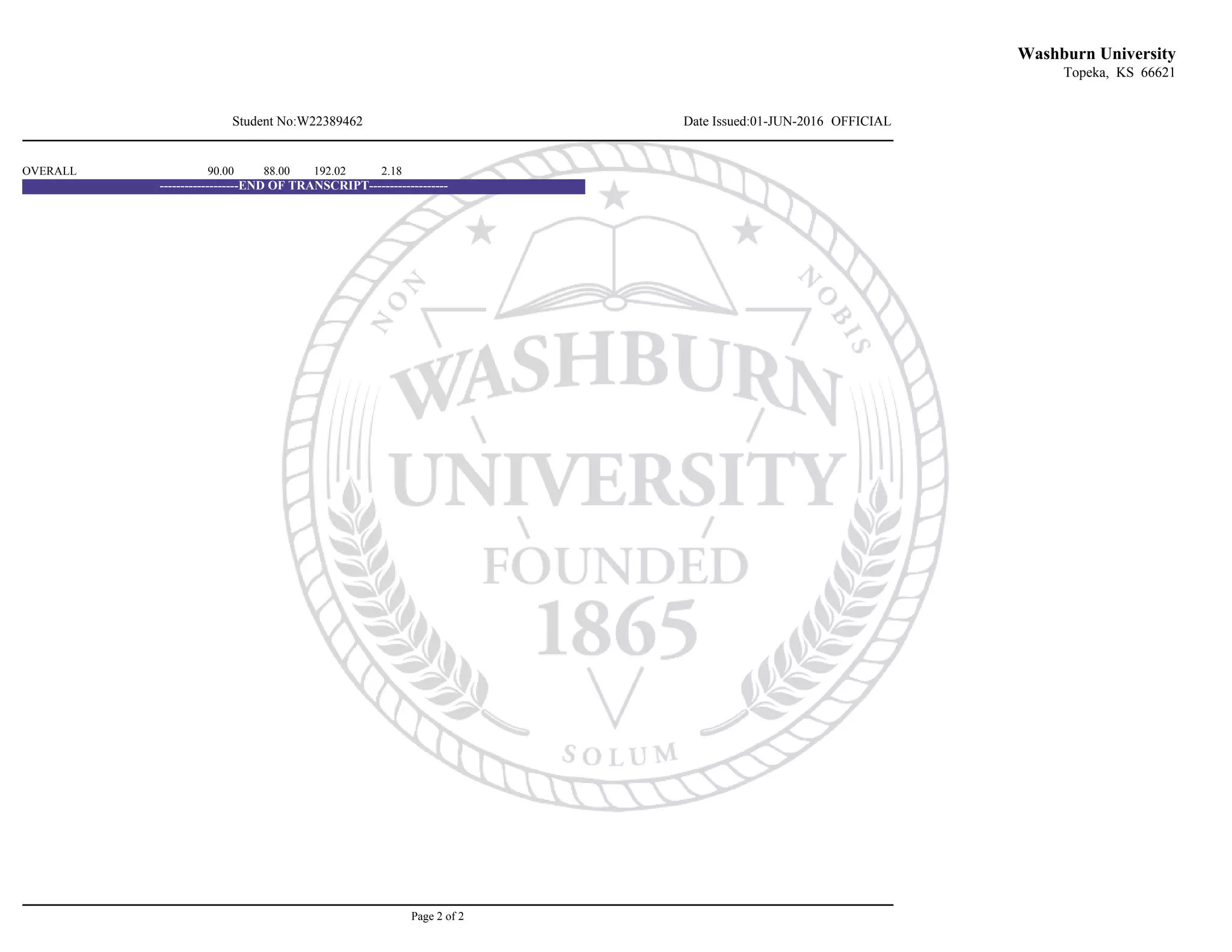 Washburn Final Transcript 2016 | PDF