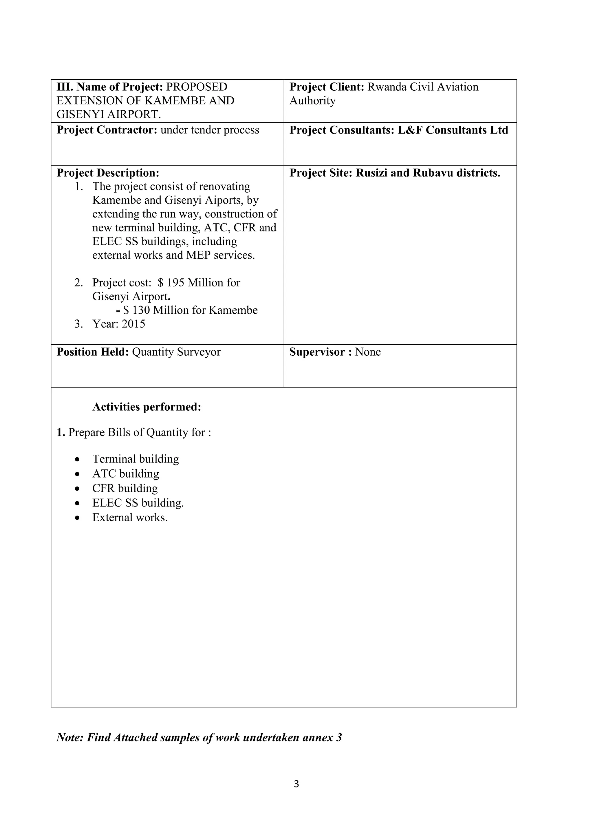GRADUATE QS PORTFOLIO SUBMISSION FOR APPLICATION FOR REGISTRATION | PDF