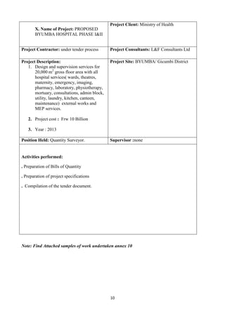 GRADUATE QS PORTFOLIO SUBMISSION FOR APPLICATION FOR REGISTRATION | PDF