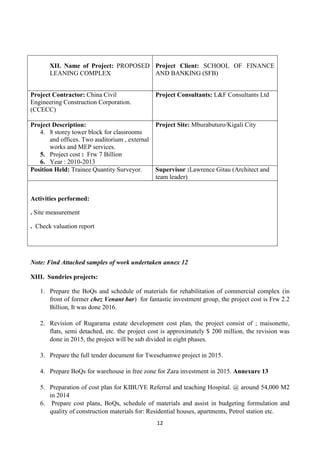 GRADUATE QS PORTFOLIO SUBMISSION FOR APPLICATION FOR REGISTRATION | PDF