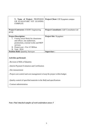GRADUATE QS PORTFOLIO SUBMISSION FOR APPLICATION FOR REGISTRATION | PDF