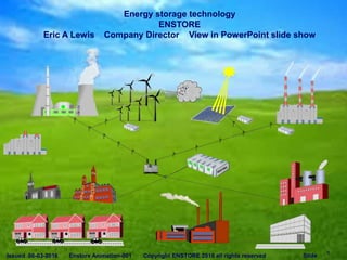 Energy storage technology animation | PPTX | Gas and Electric | Home ...