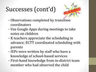 Supporting Transition from ECSE to K | PPTX