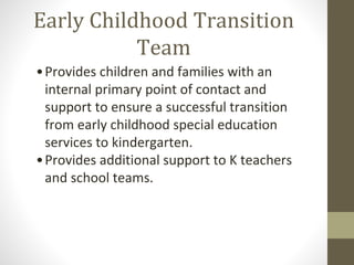 Supporting Transition from ECSE to K | PPTX