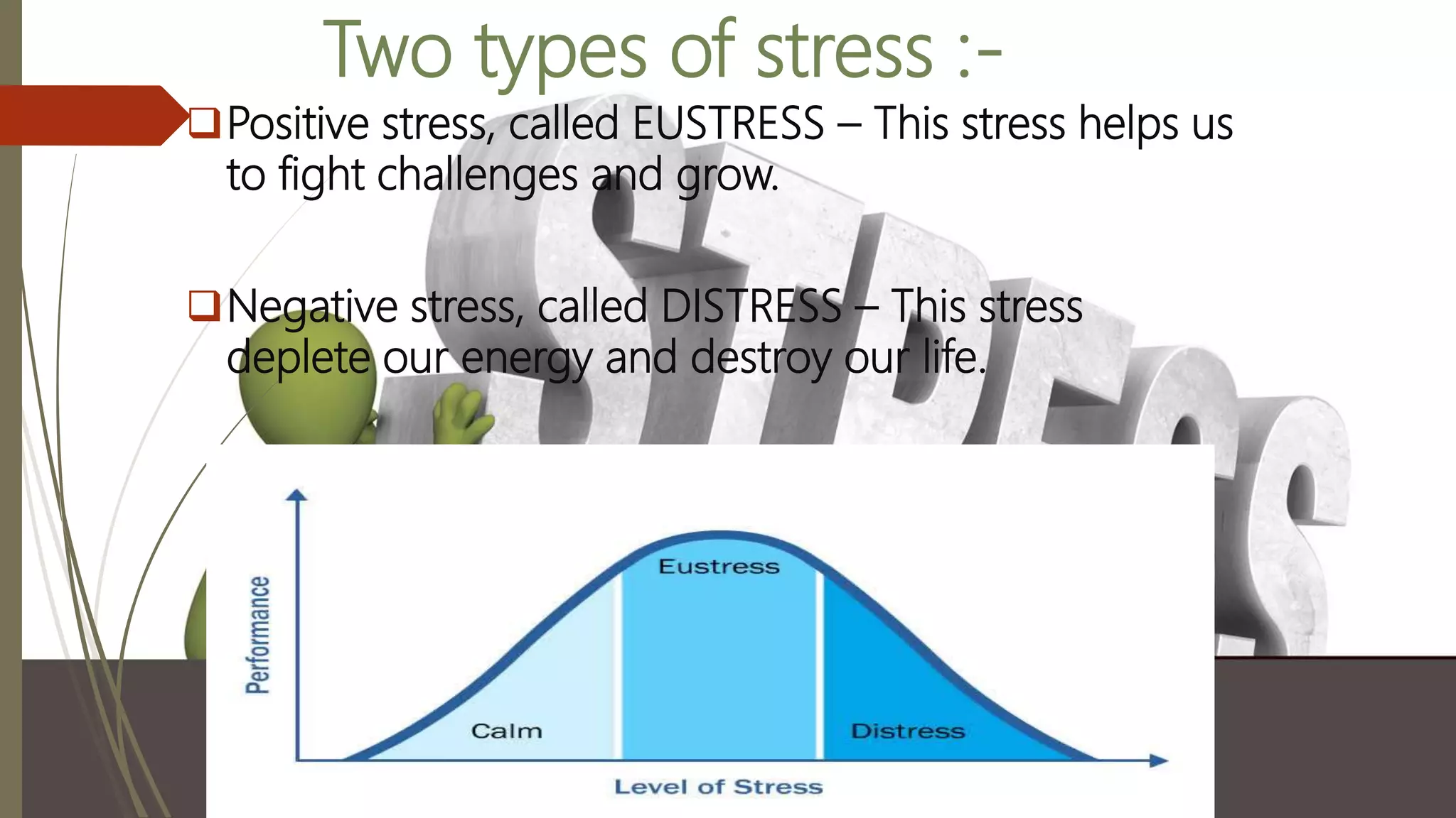 STRESS MANAGEMENT WITH YOGA | PPTX