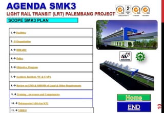 PERSENTASI EXTERNAL SMK3 | PPTX