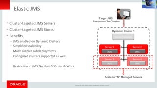 WLS12c_NewFeatures_Basics | PPT